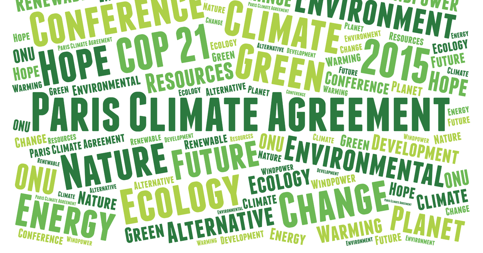 Understanding Climate Change: Important Concepts Explained | Shift Eco